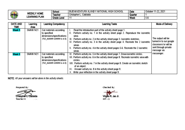 (TLE - IAAW9-12WM-Ic-d-2) : Prepared By: Checked by | PDF | Learning