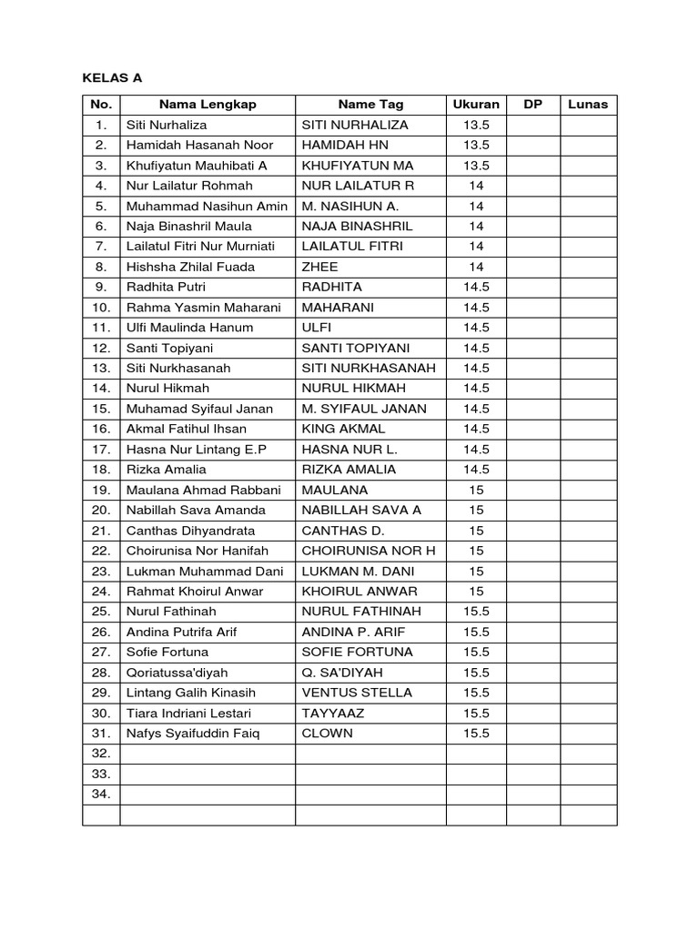 Kelas A No. Nama Lengkap Name Tag Ukuran DP Lunas | PDF