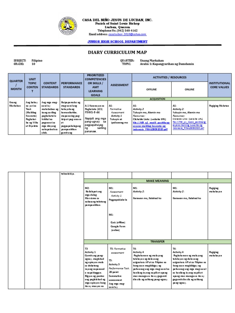 Curriculum Map Fil10 | PDF