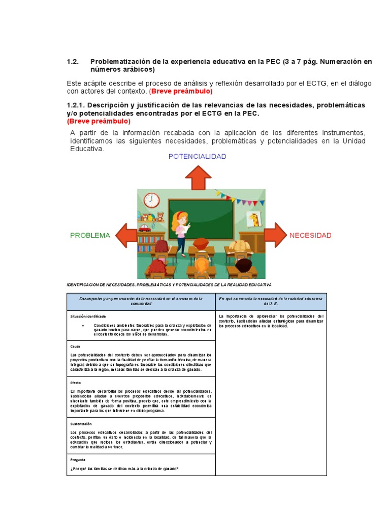 Problematizacion 4to | PDF | Aprendizaje | Pensamiento