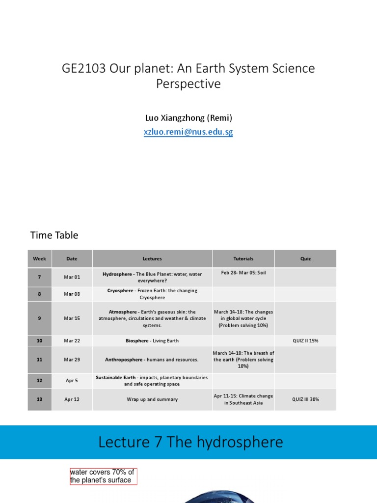 Earth's Water Cycle: The Movement of Water Through Reservoirs and ...