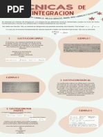 Mapas Conceptuales de Integrales | PDF | Integral | Derivado