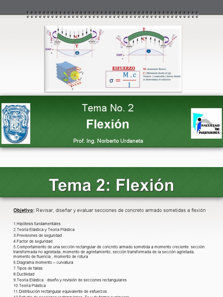 Tema 2 - Flexión - Teoria Elastica | PDF | Doblar | Viga (Estructura)