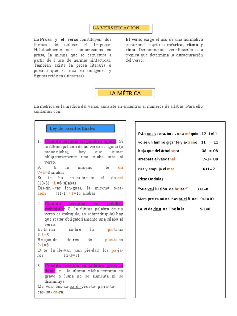 La Versificación | PDF | Metro (poesía) | Rima