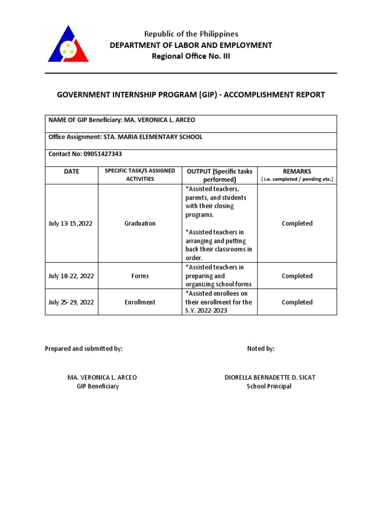 GIP Accomplishment Report: Arceo | PDF