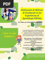 Modelo de Robert Mager | PDF | Evaluación | Aprendizaje