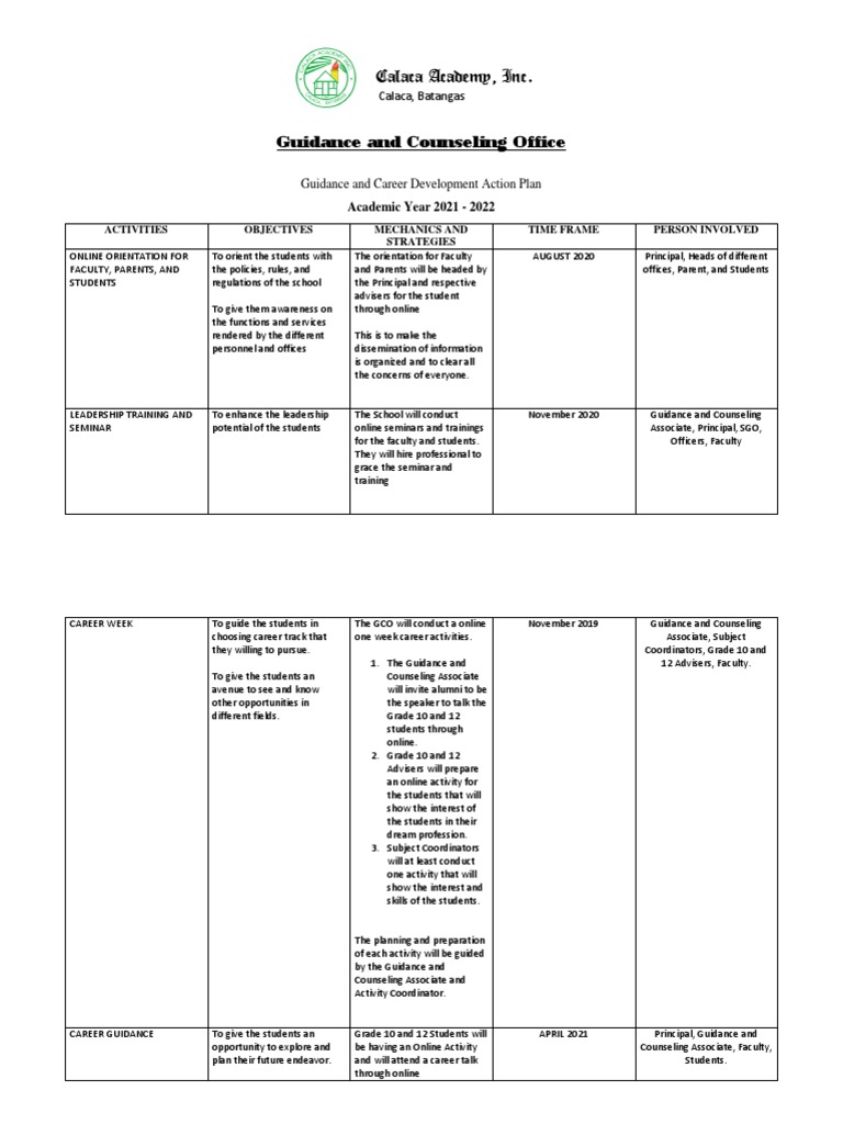 Calaca Academy Guidance Plan 2021-2022 | PDF