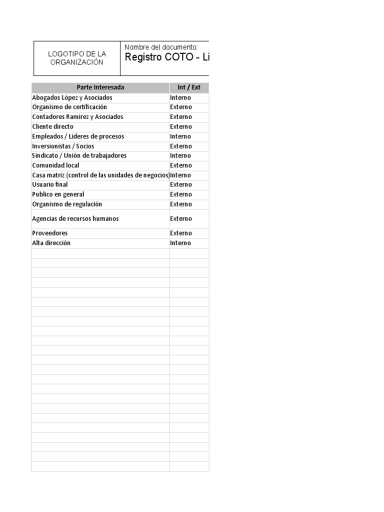 Registro de Partes Interesadas COTO | PDF | Calidad (comercial) | Auditoría