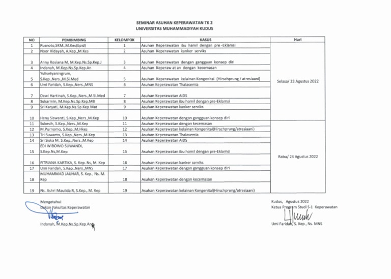 Seminar Askep TK 2 | PDF