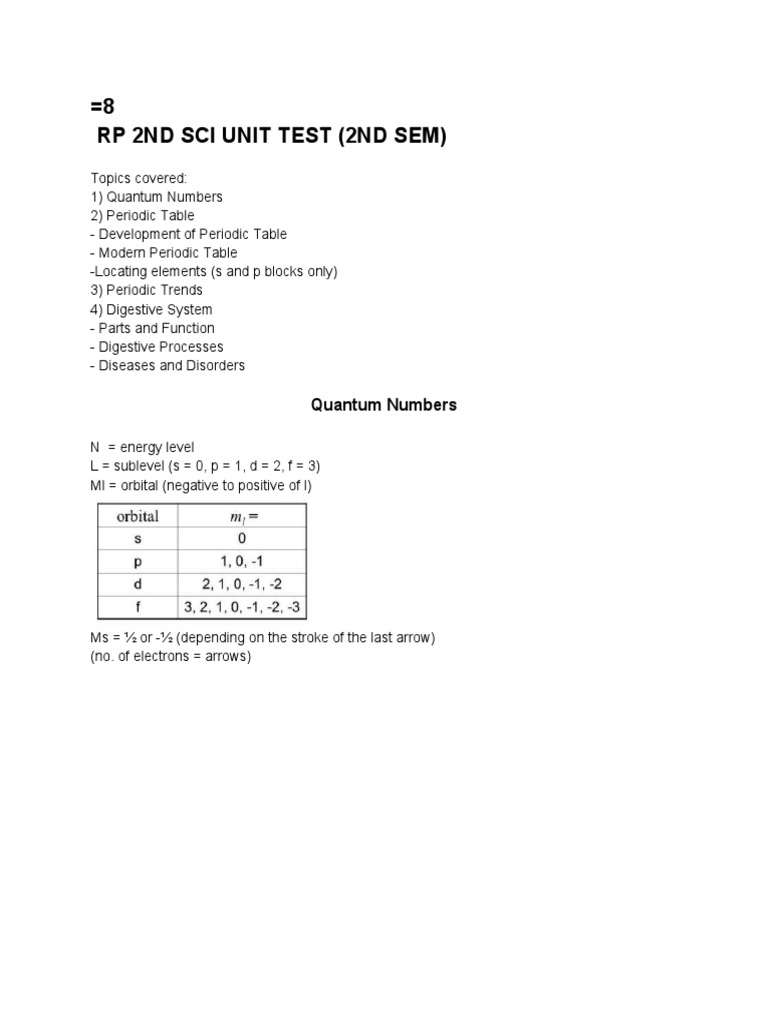 Sci Unit Test (2ND Sem) | PDF | Digestion | Human Digestive System