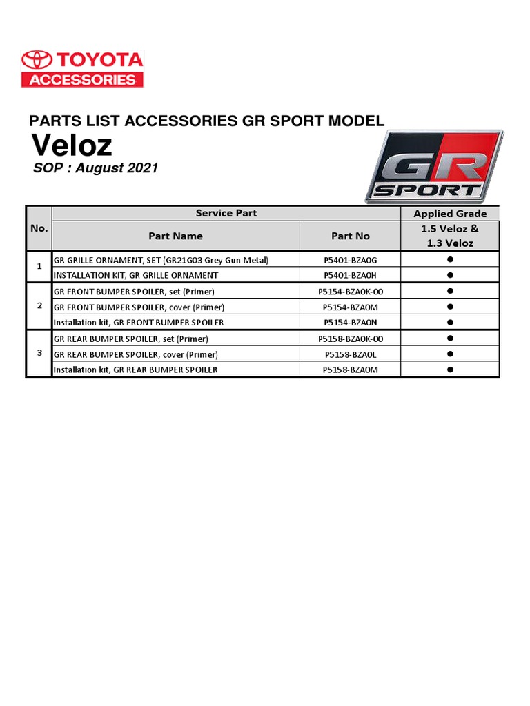 Veloz: Parts List Accessories GR Sport Model | PDF