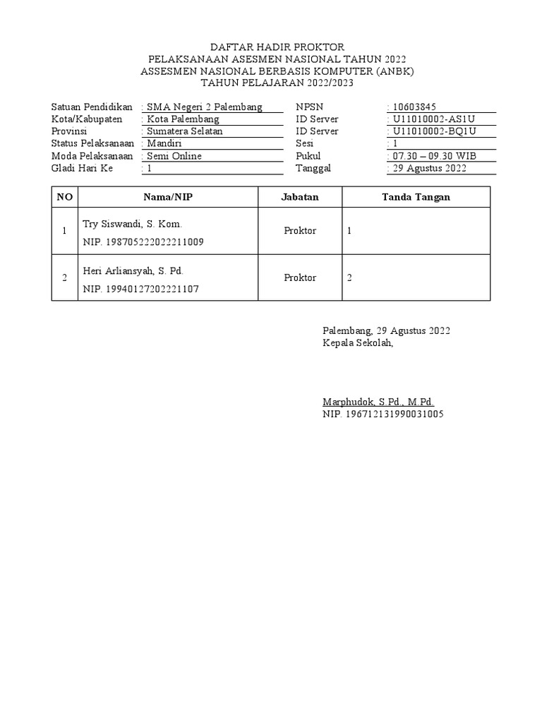 Daftar Hadir Proktor ANBK Tahun 2021 | PDF