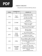 Korean Vocabulary List | PDF