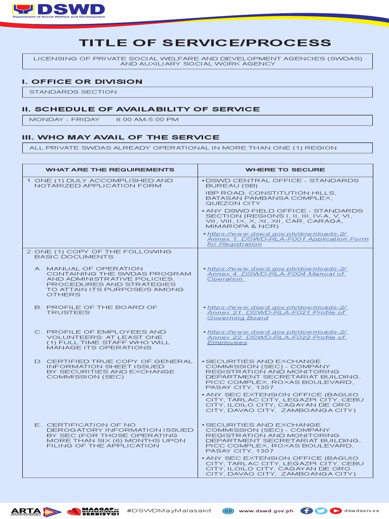 CC19 Standards - Licensing.Private - SWDA .Auxiliary | PDF | Complaint ...