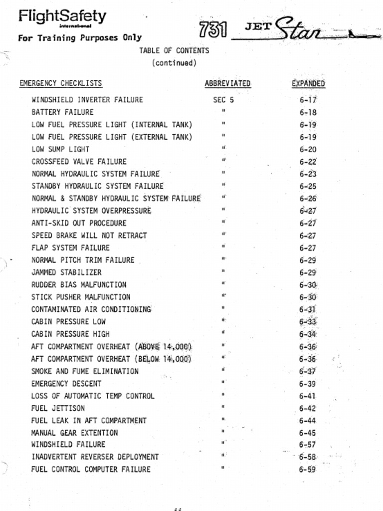 Jetstar - Training Check | PDF