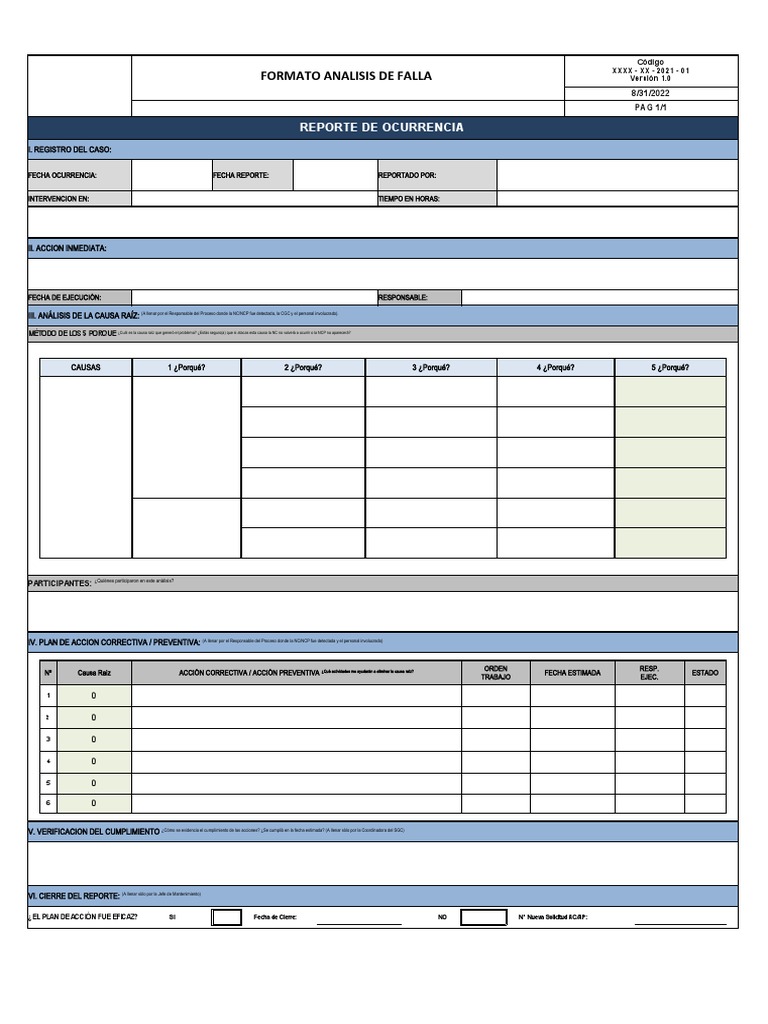Formato ACR V2 | PDF
