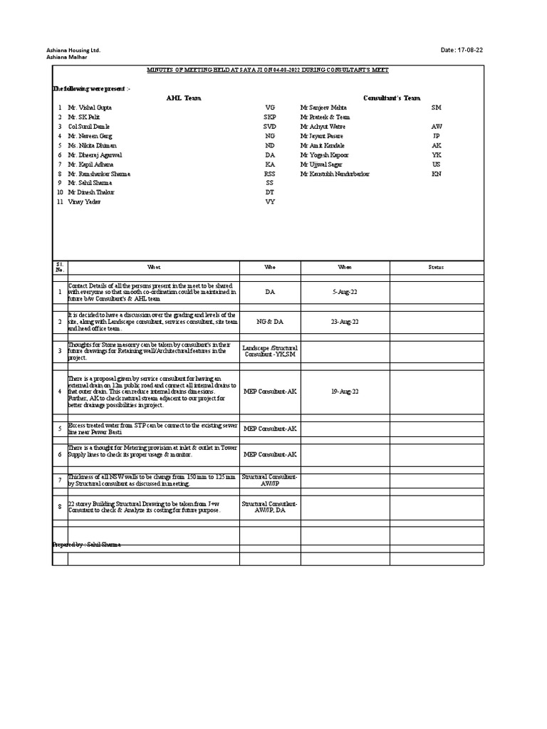 Malhar Consultant Meet MOM 04.08.22 | PDF | Economic Sectors