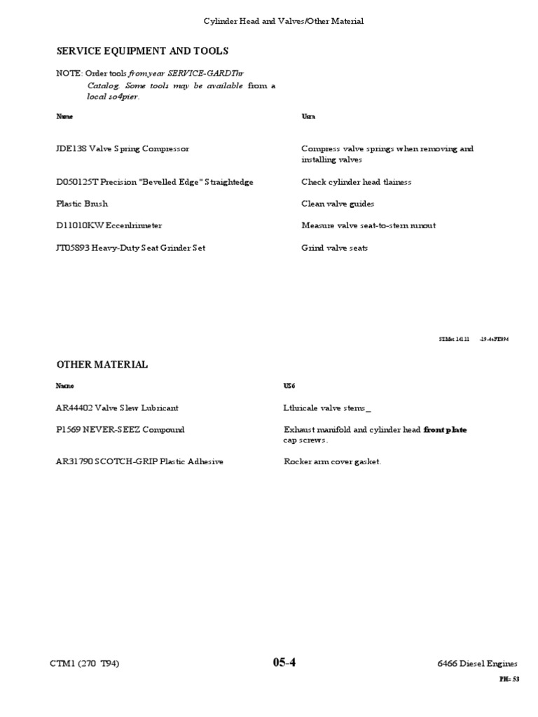 Culata JD 6466 | PDF | Cylinder (Engine) | Valve