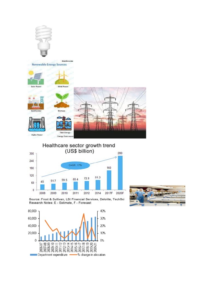 Rough Work | PDF | Recruitment | Employment
