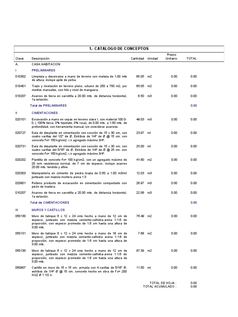 Catálogo de conceptos para construcción de casa habitación | PDF | Hormigón | Materiales de ...