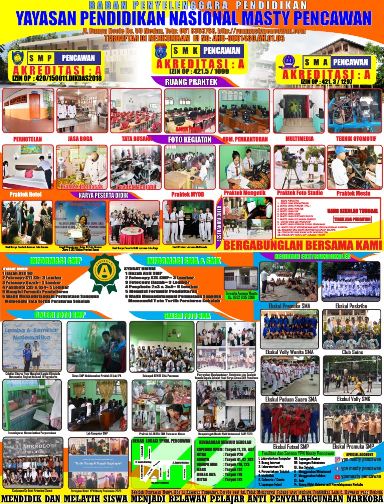 Contoh Browsur | PDF
