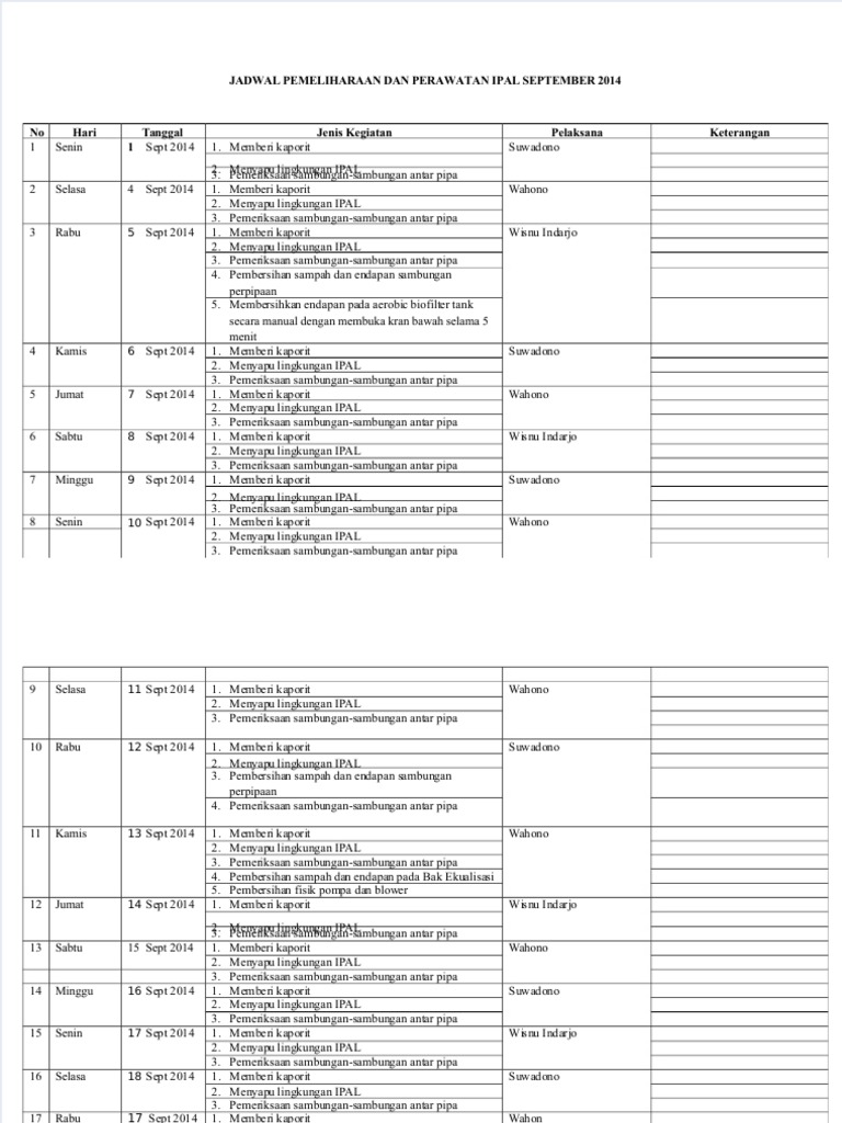 Dokumen - Tips - Jadwal Pemeliharaan Dan Perawatan Ipal 1 | PDF