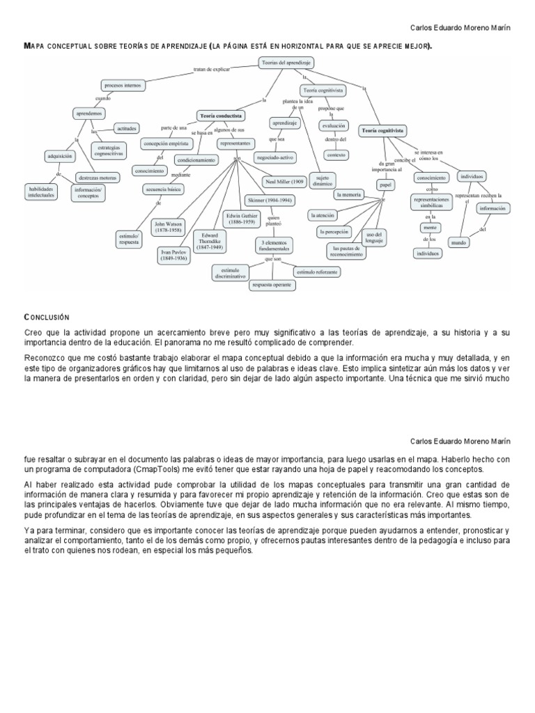 Mapa Conceptual Sobre Teorías de Aprendizaje | PDF