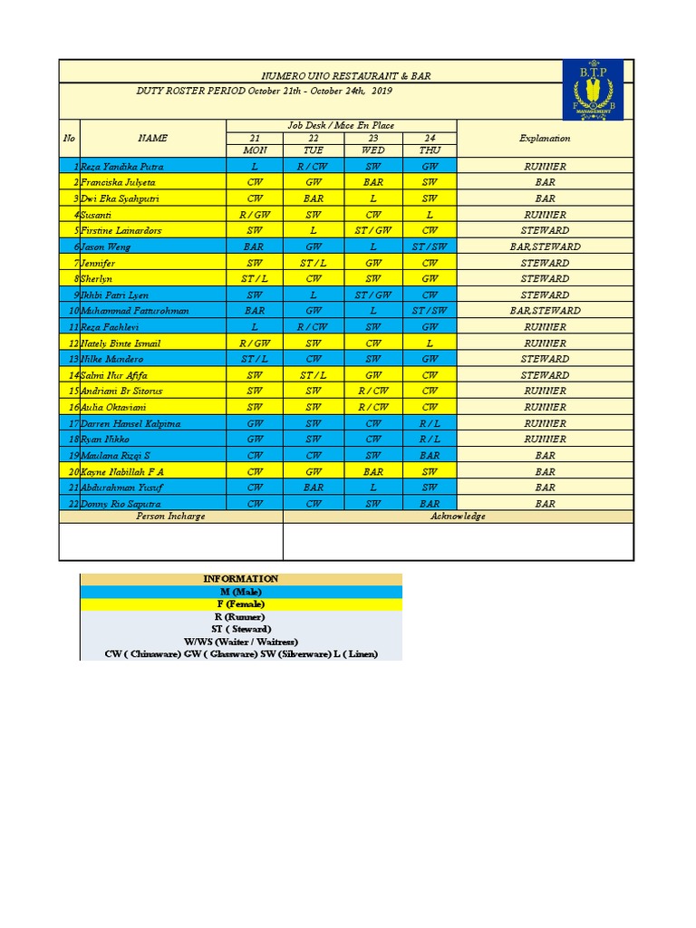 Staff Schedule for Restaurant Workers | PDF