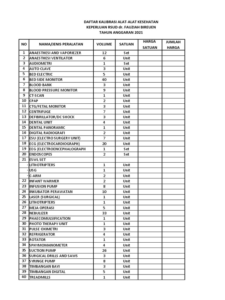Daftar Alat Kalibrasi | PDF | Manufactured Goods | Health Sciences