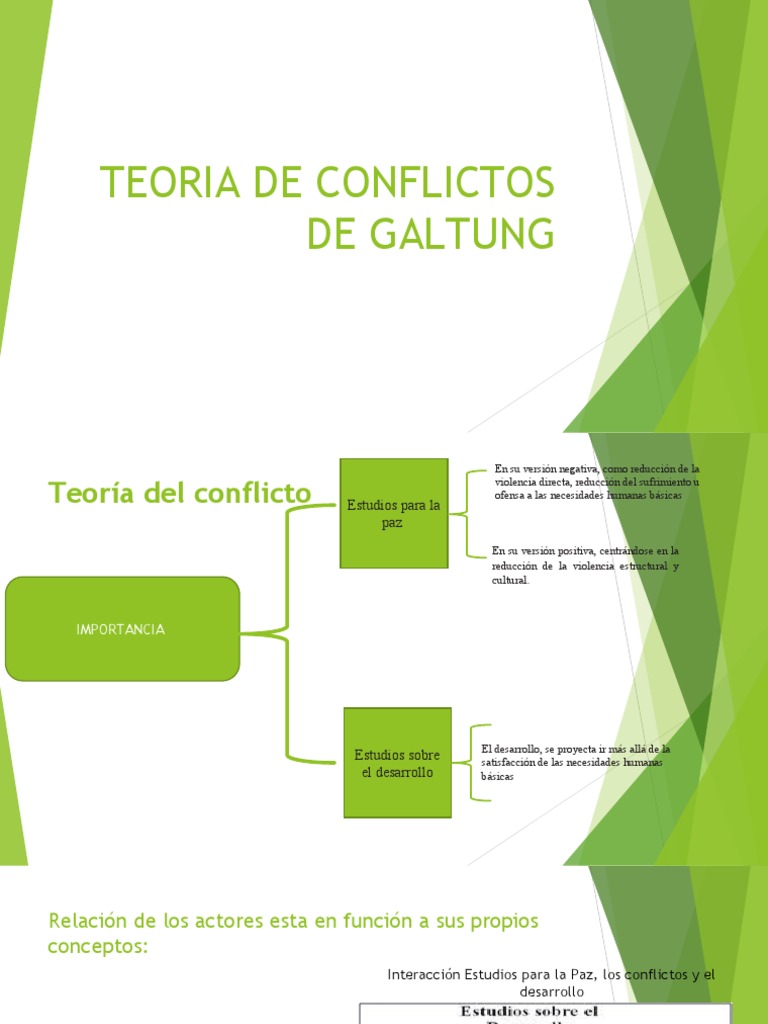 Teoria de Conflictos de Galtung | PDF | Conflicto (proceso) | Paz