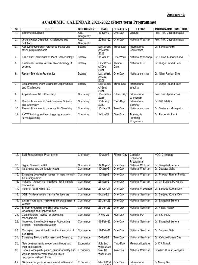 Academic Calendar 2021 2022 | PDF | Educational Technology | Economics