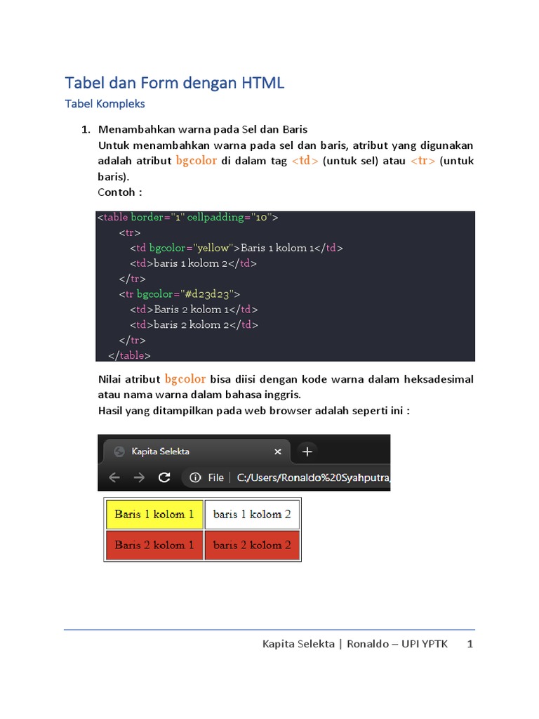 Tabel Dan Form Dengan HTML | PDF
