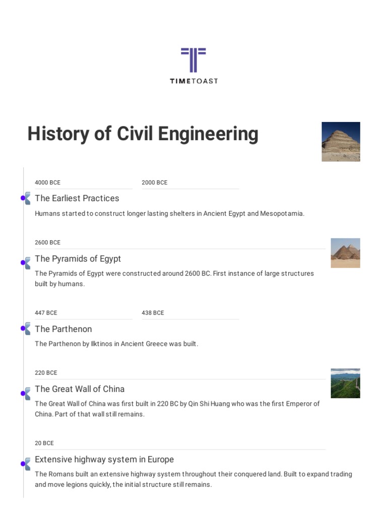 History of Civil Engineering Timeline | PDF | Social Science | Art