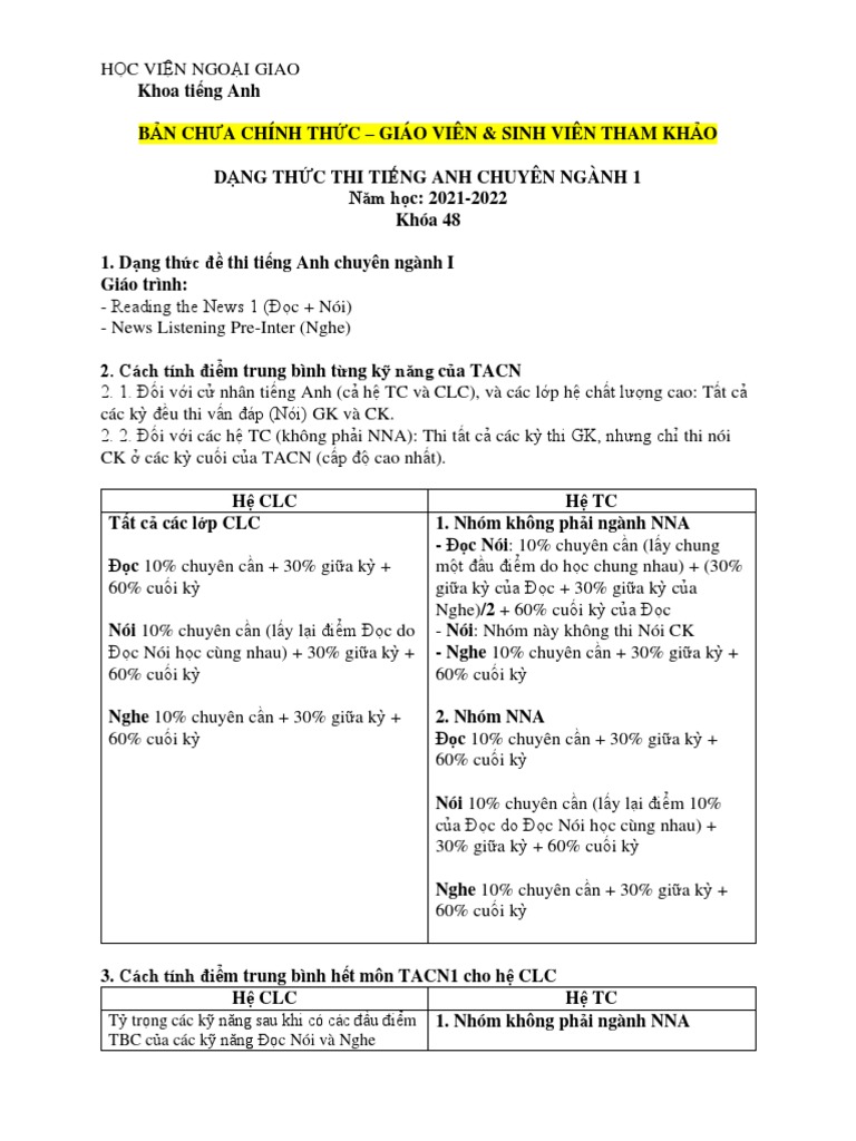 Format đề thi TACN1. K48 25.9.21. Bản tham khảo | PDF