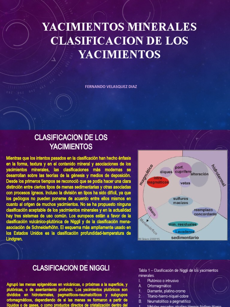 Clasificacion Yacimientos | PDF | Minerales | Magma