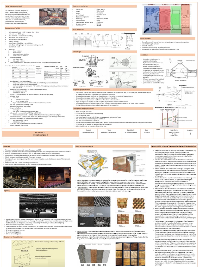 Library Study | PDF | Building Technology | Building Engineering