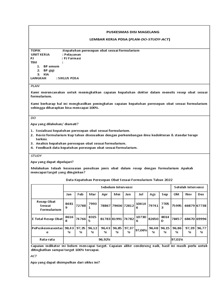 Pdsa Puskesmas | PDF