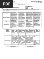 Rubrics para Sa Pagsulat NG Tula | PDF