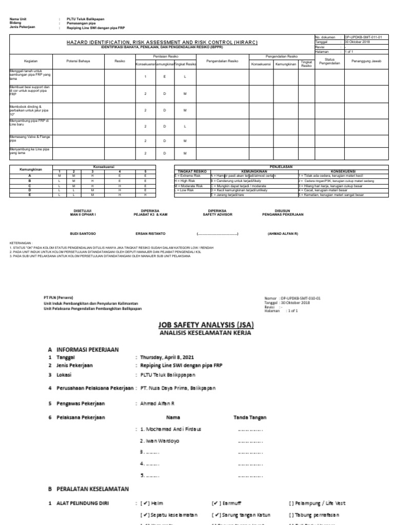 HIRARC JSA Repiping Line | PDF
