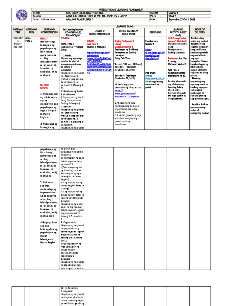 WHLP Workshop Output Aral. Pan 3. | PDF