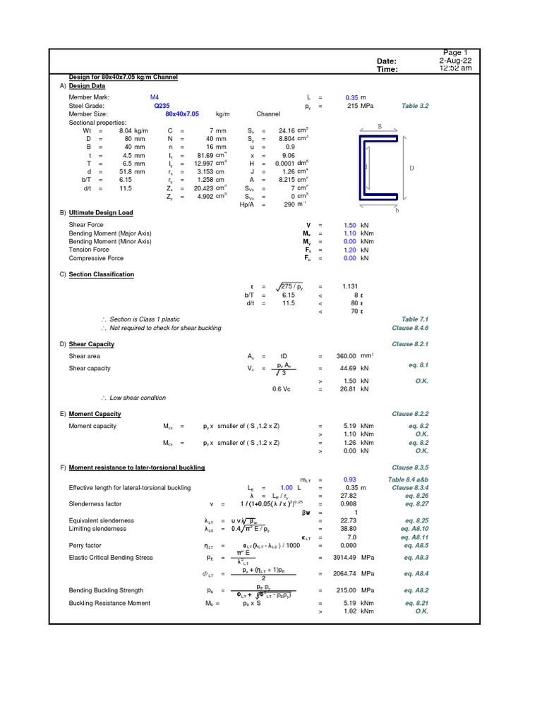 2.0 Part 2 Design Working Platform Type A - SHEET NO.2-50 - M4 Channel ...