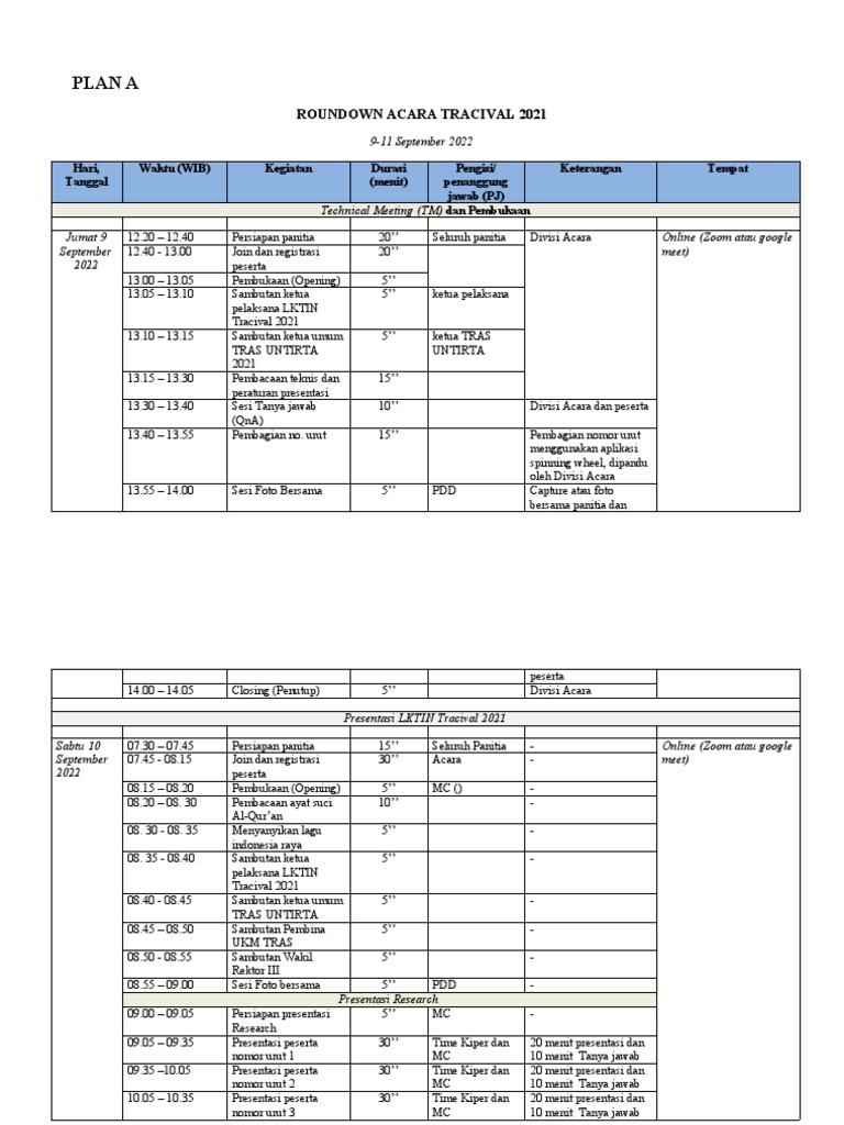 RD Tracival 2022 Plan B TM Pembukaan Hari H | PDF