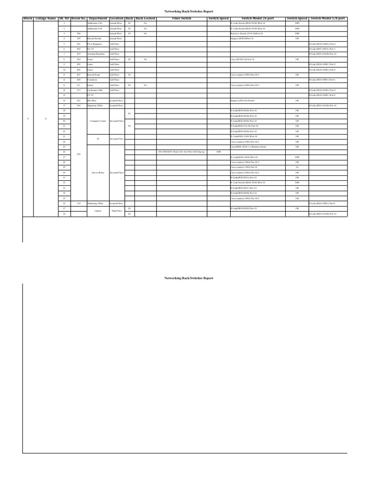 Switches Work | PDF | Computer Networking | Telecommunications
