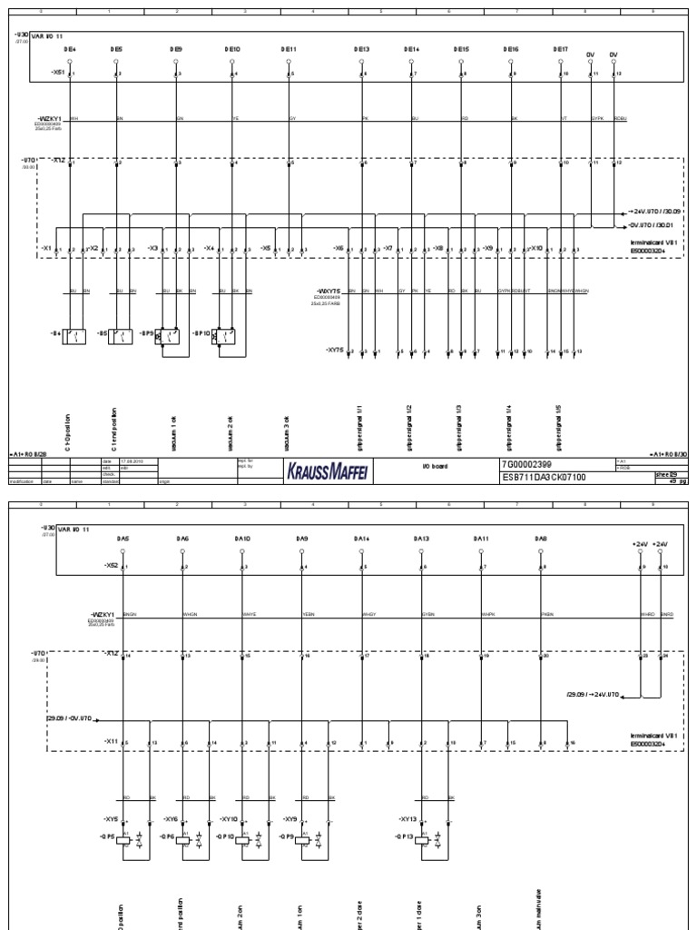 I/O Board Configuration Overview | PDF