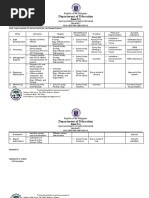 Annex 1 Child Mapping Tool Deped Order 3 2018 | PDF | Disability ...