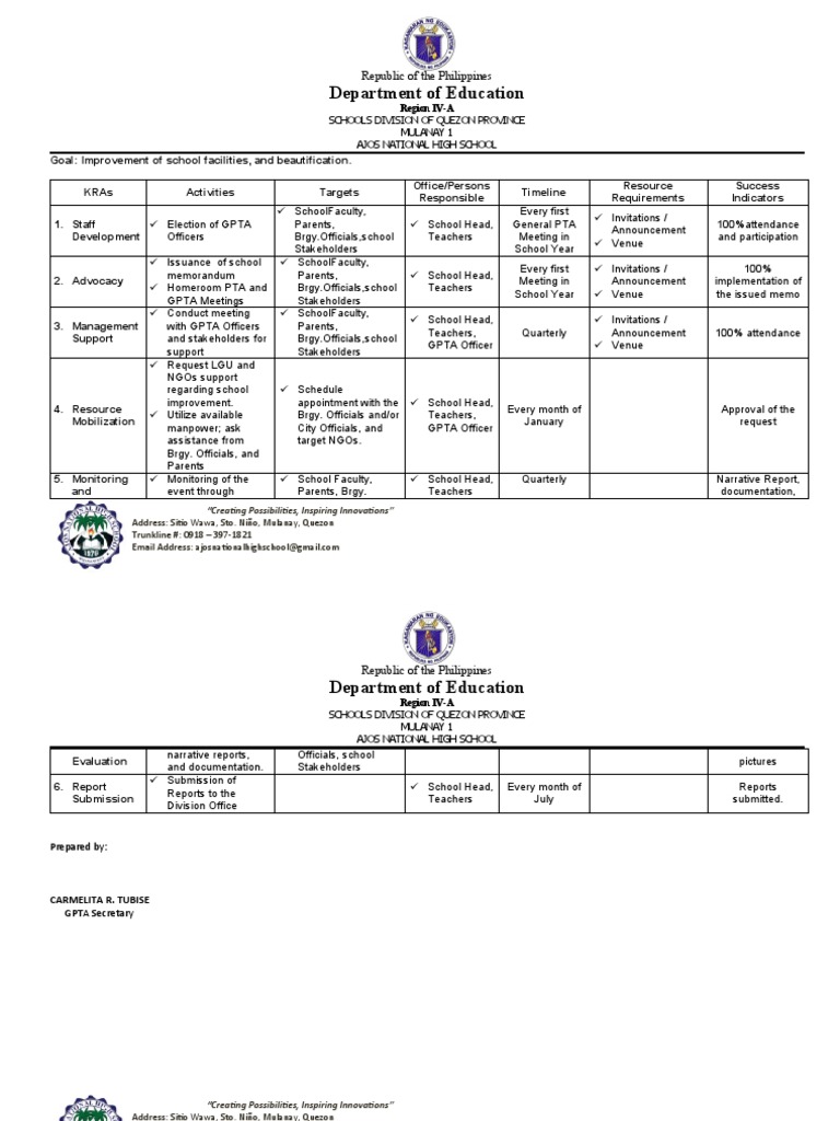 Action Plan of GPTA | PDF