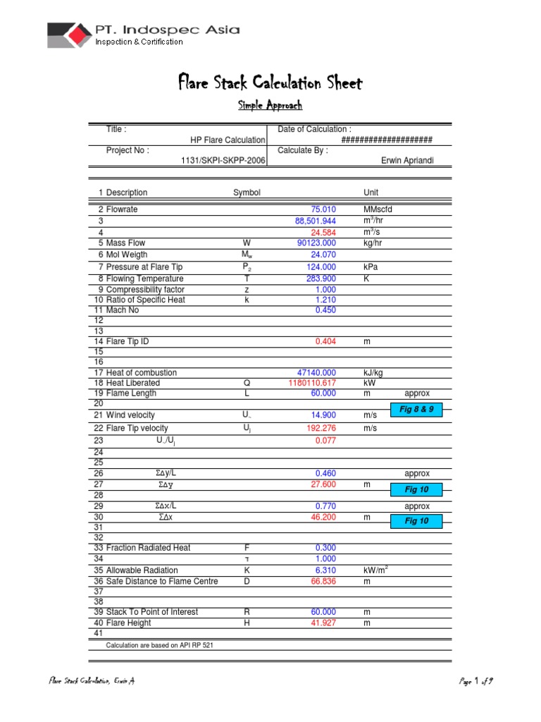 Flare Calc Sheet API RP 521 | PDF | Gases | Physical Quantities
