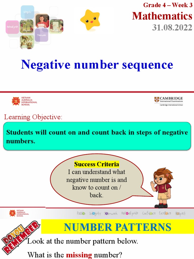 Grade 4 Negative Number Patterns Worksheet | PDF | Numbers | Mathematics