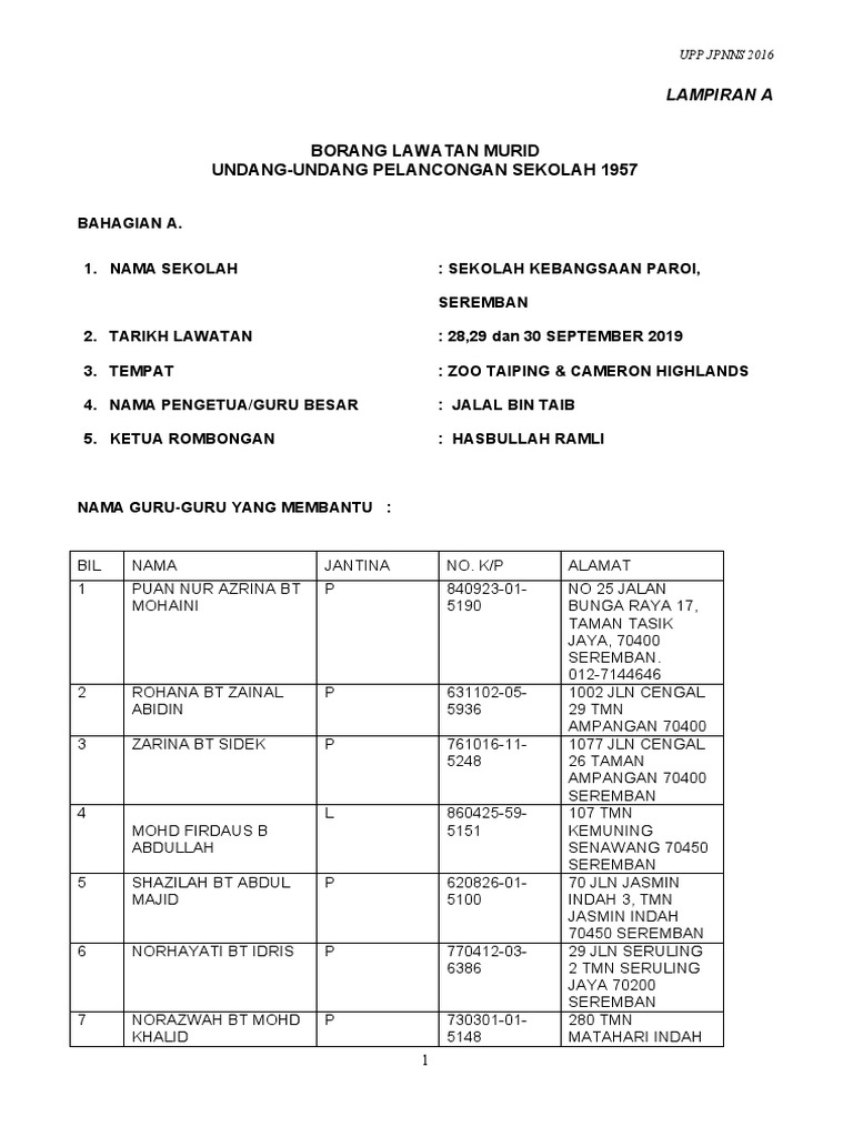 Kertas Kerja Lawatan Cameron Dan Zoo Taiping 2019 | PDF