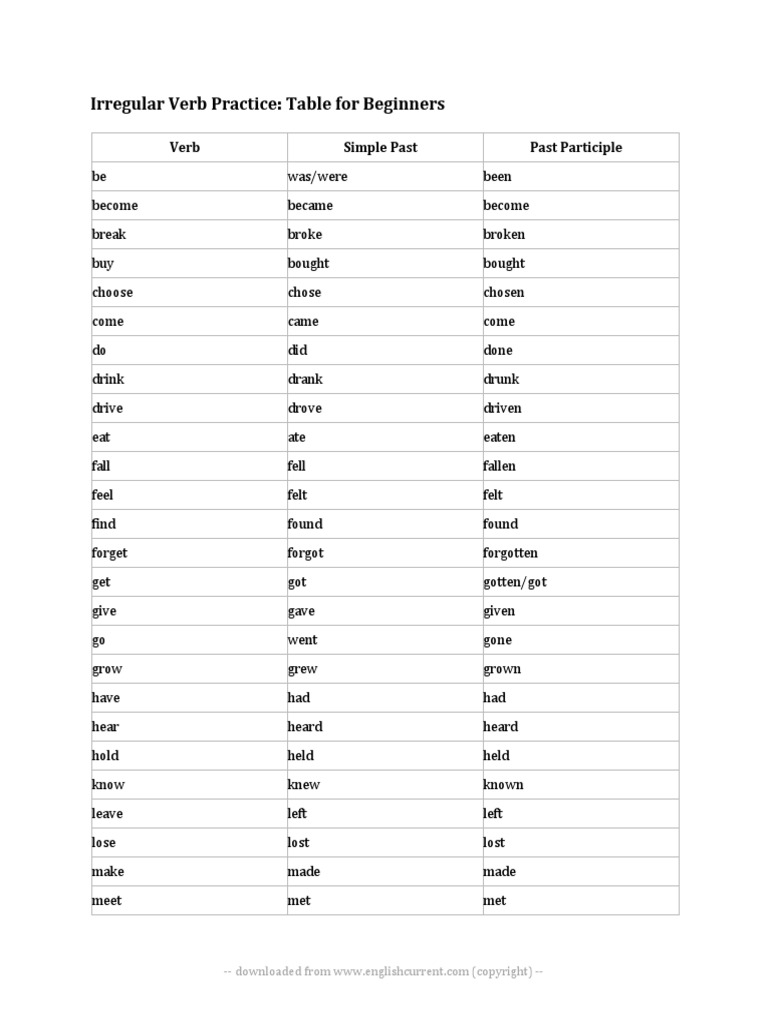 Irregular Verb Exercises Esl | PDF